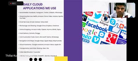 Bhuvneshwaran M On Linkedin Cloudcomputing Learningjourney