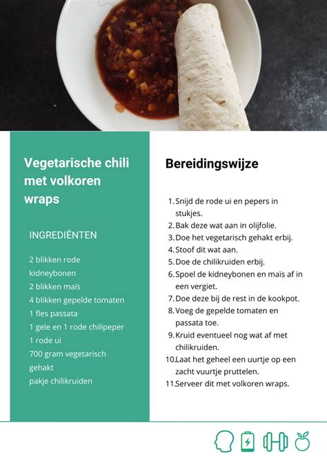 Hanna Zawierucha Op Linkedin Livaanhetwerk Igl Gezondemedewerkers Jobcoaching