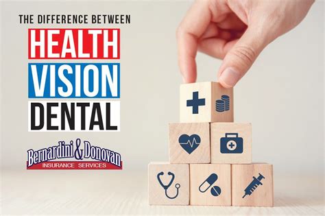 The Difference Between Health Vision And Dental Insurance