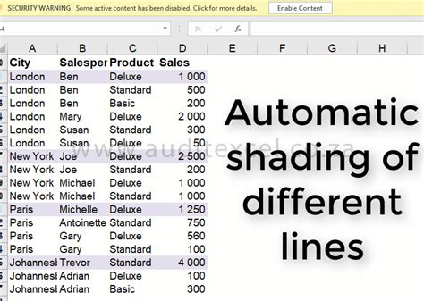 Microsoft Excel Advanced Training Course Johannesburg And Pretoria 9