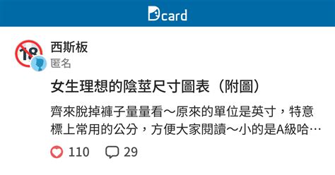 女生理想的陰莖尺寸圖表（附圖） 西斯板 Dcard