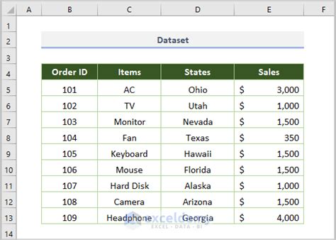 Excel Drop Down List Not Working 8 Issues And Solutions Exceldemy