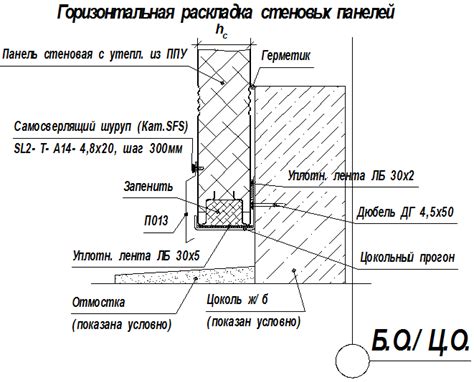 Противопожарная Стена 1 Типа Из Сэндвич Панелей Collection Design Ru