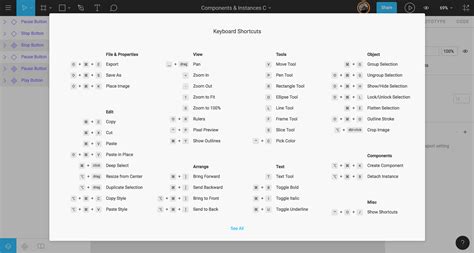 Figma Keyboard Shortcuts For Windows Cheat Sheet In 2