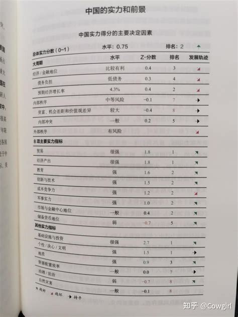关于web3的一些遐思1 0 知乎