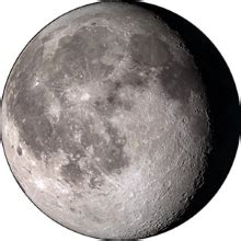 Moon Phase On Tuesday May 13 2025 In Jersey City United States