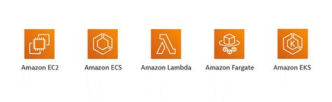 Aws Monitoring
