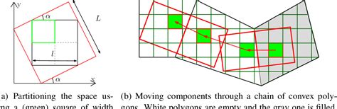 Figure 12 From Interlocking Structure Design And Assembly Semantic