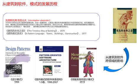 有哪些常见的代码架构设计模式？ 知乎