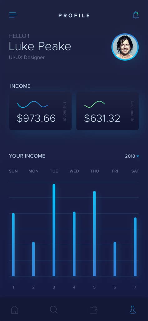 Dashboard Graph Mobile Design On Behance Dashboard Graph Mobile Design On Behance