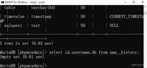 mysql部署结构 语法规范 数据库部署规范 csdn博客