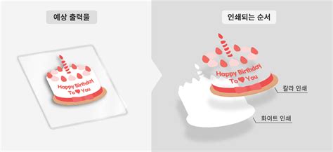 싱글 스티커 투명 비즈하우스