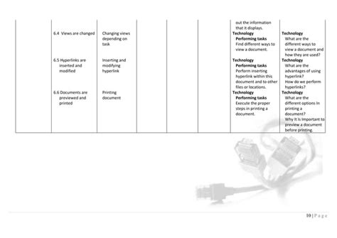 Internet And Computing Fundamentals Clm Pdf