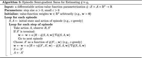 Function Approximation Trungs Place