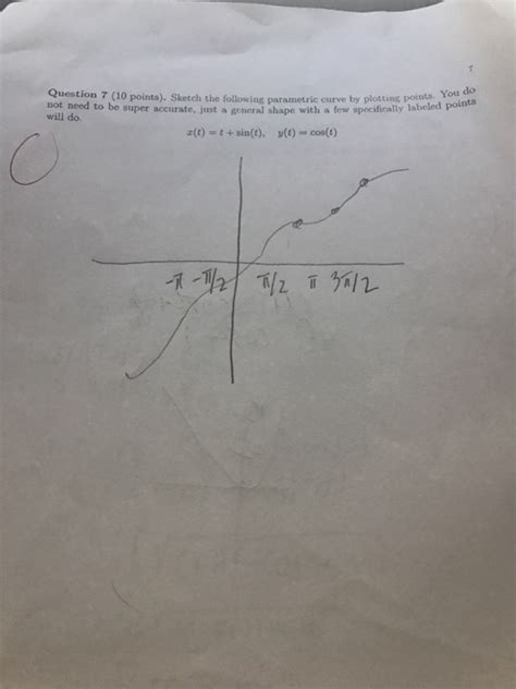 Solved Sketch The Following Parametric Curve By Plotting