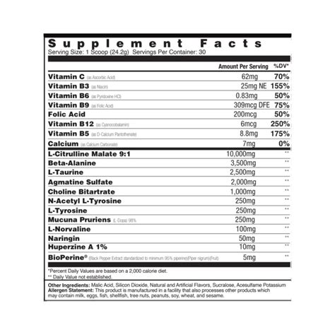 What Is The Best Pure Pump Product