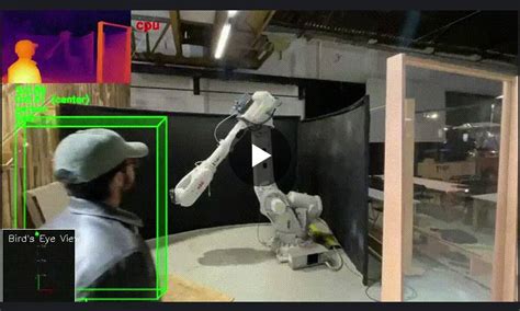 Fusing 3d Object Detection With Iot For Safety Yolovx Posted On The Topic Linkedin