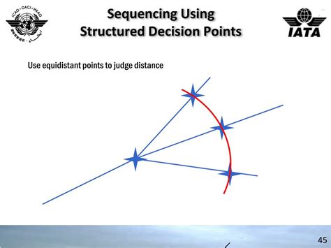 ppt continuous descent operations cdo powerpoint presentation