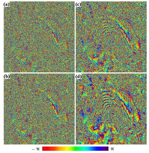 Impact Of The Prefiltering Operation On The Proposed Interferogram