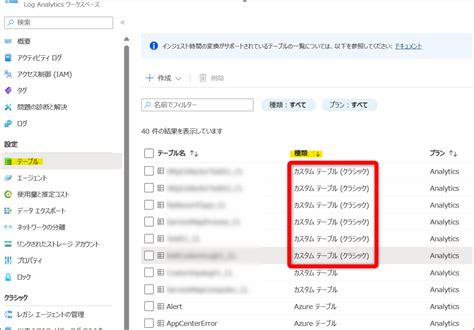 Retirement Notice ： Transition To Dcr Based Custom Log Ingestion By 14 September 2026 について