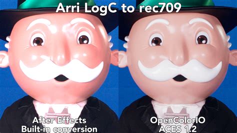 Color Management Part 12 Introducing Aces By Chris Zwar Provideo Coalition