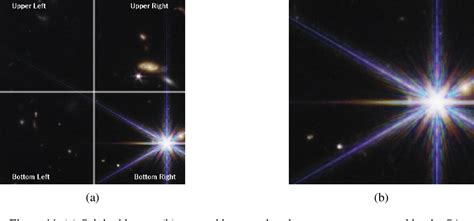Figure 1 From Celestial Object Detection In Astronomical Images Using Mse And Jacobi Moments