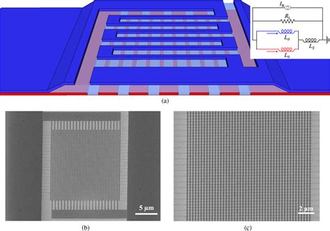 Review Of Superconducting Nanowire Single Photon Detector System Design