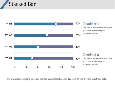 Stacked Bar Ppt Powerpoint Presentation Summary