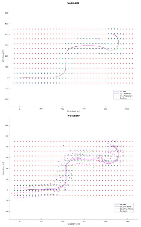 Sensors Free Full Text Kinematicdynamic Slam For Autonomous