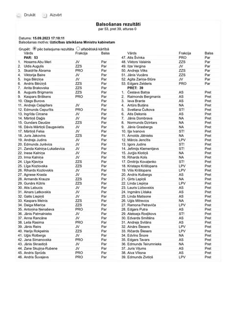 Foto Jaunā Ministru Kabineta Svinīgā Sēde