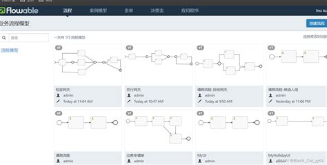 Flowable工作流 Csdn博客