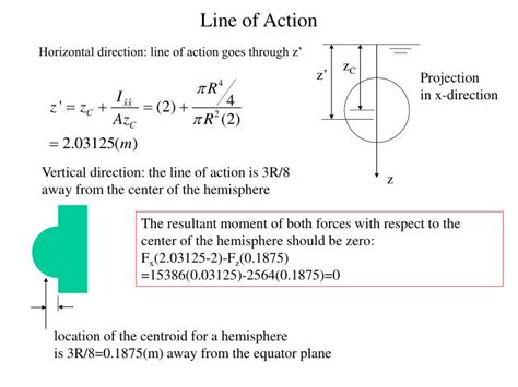 Ppt Hydrostatic Forces On Curved Submerged Surfaces Powerpoint Presentation Id