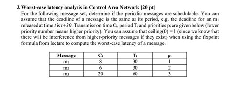 Solved Worst Case Latency Analysis In Control Area Network Pt For
