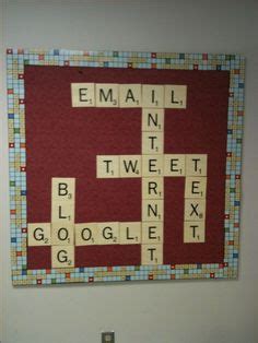 15 Computer Charts Ideas Computer Lab Computer Lab Classroom Computer Lab Decor