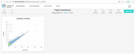 How To Deploy MapD Community Edition On OpenShift Origin