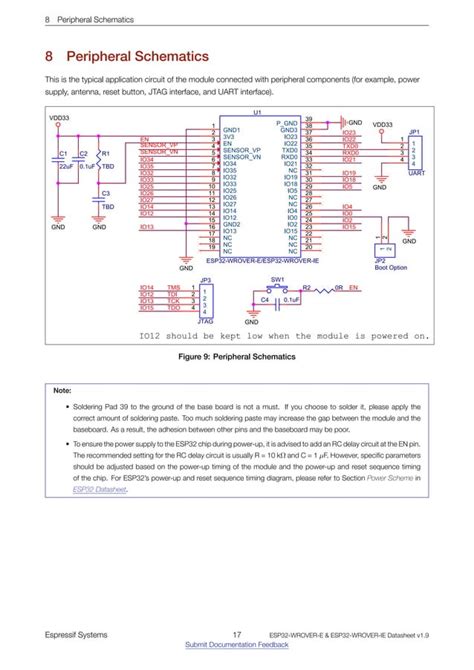 Esp32 Wrover E Esp32 Wrover Ie Datasheet En Pdf