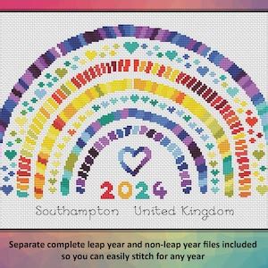 Temperature Cross Stitch Pattern Temperature Rainbow Customise Your Piece For Any Year And