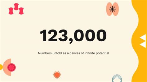 Second Derivative Test Presentation