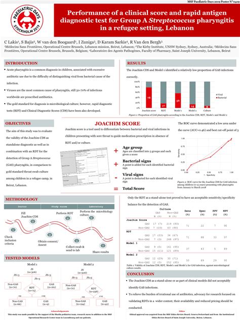 Pdf Performance Of A Clinical Score And Rapid Antigen Diagnostic Test For Group A