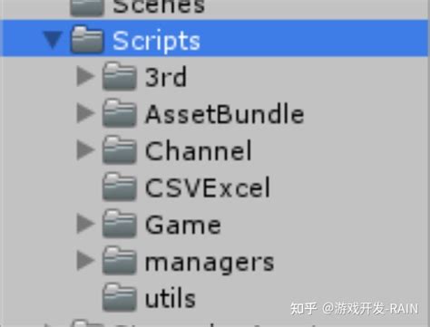 Unity项目的一级目录结构 知乎