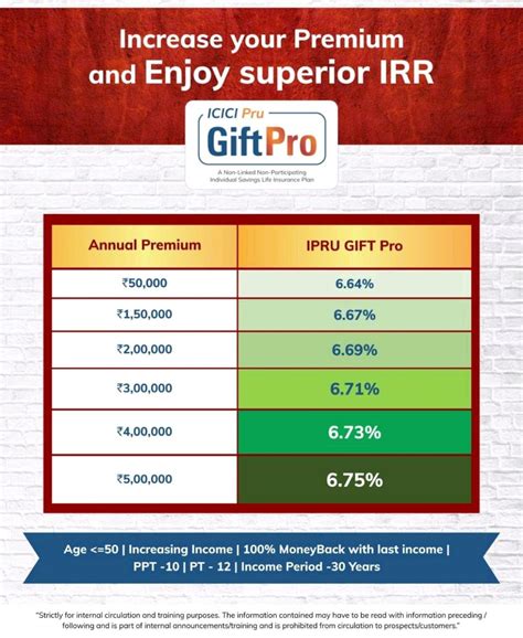 Ojasvee Singh Posted On Linkedin