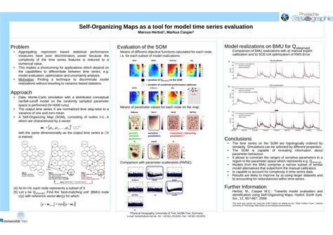 Pdf Self Organizing Maps As A Tool For Model Time Series