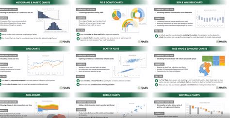 Best Linkedin Learning Excel Courses And Training Online Course Rater