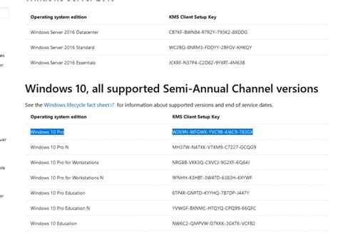How To Activate Windows With Your Kms Server Kms License Key List
