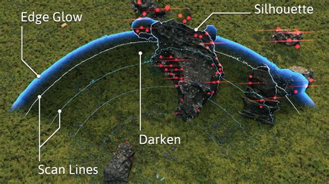 Ds Terrain Scanner Draft — Sichen Liu