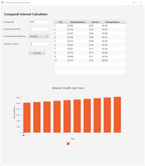 Github Jeffrey818interest Calculator Java Javafx