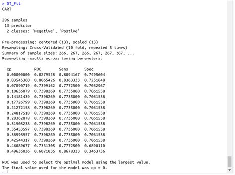 R Machine Learning Project Heart Disease Diagnosis Blog Posts