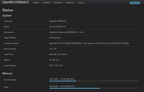 Openwrt Powered Router With Tm Unifi