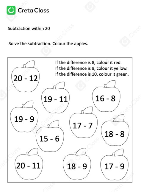 Subtraction Within 20 451 Creta Class