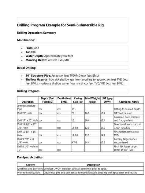 Drilling Program Example For Semi Pdf Casing Borehole Oil Well